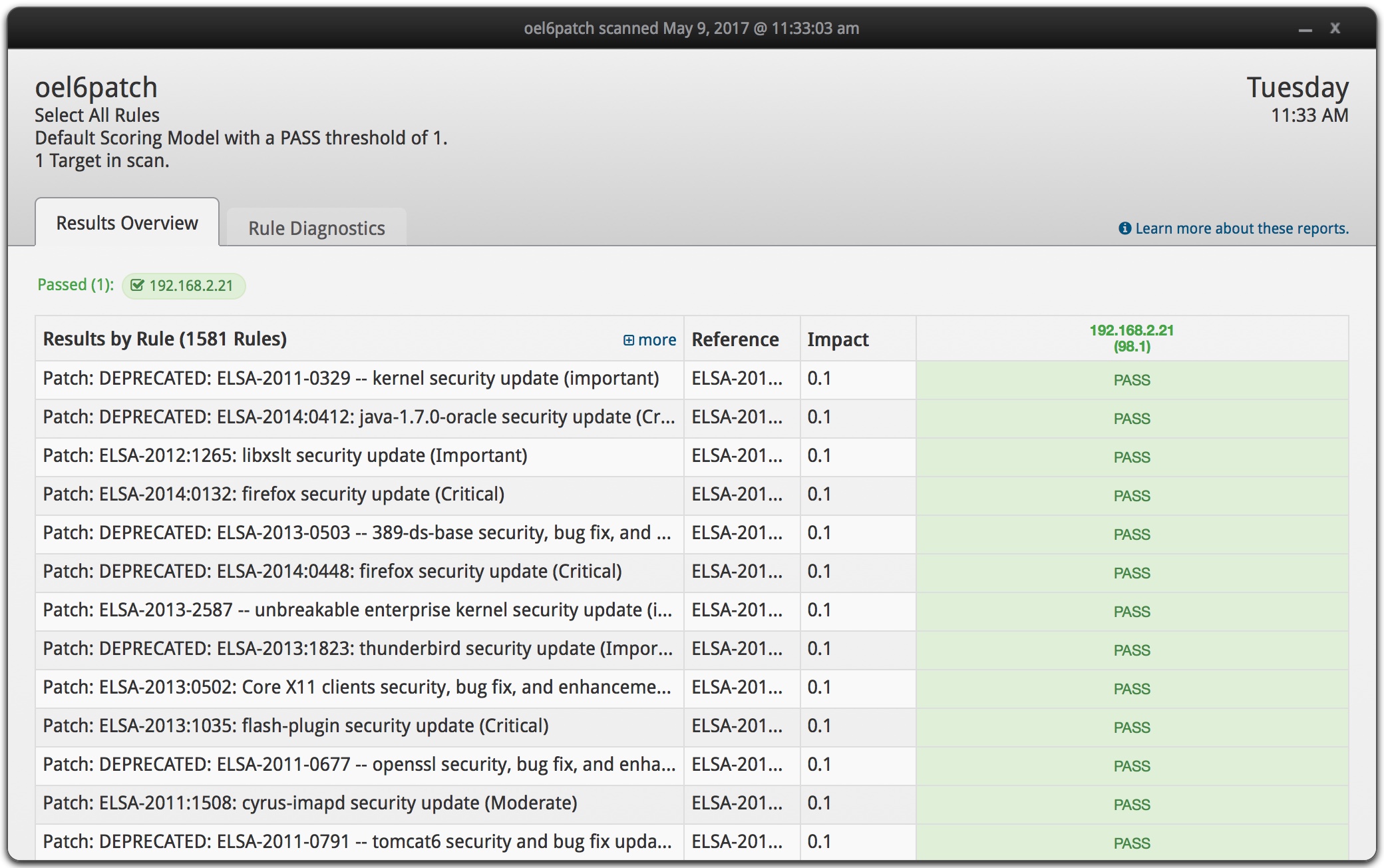 Stigs Scap Oval Oracle Databases And Erp Security Integrigy